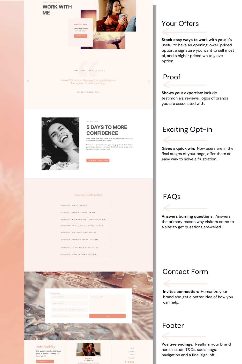 What Makes A Great Website Homepage Design - with Template